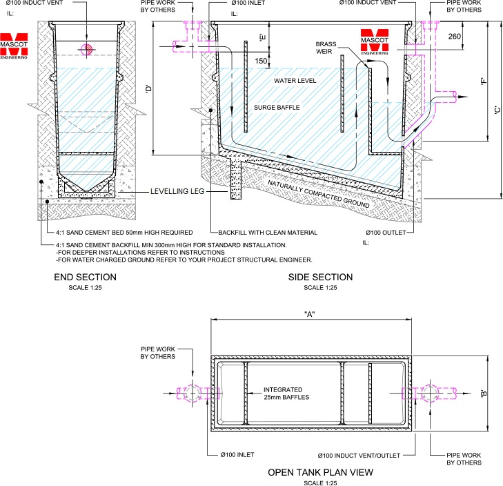 Solids Settlement Tanks | Mascot Engineering